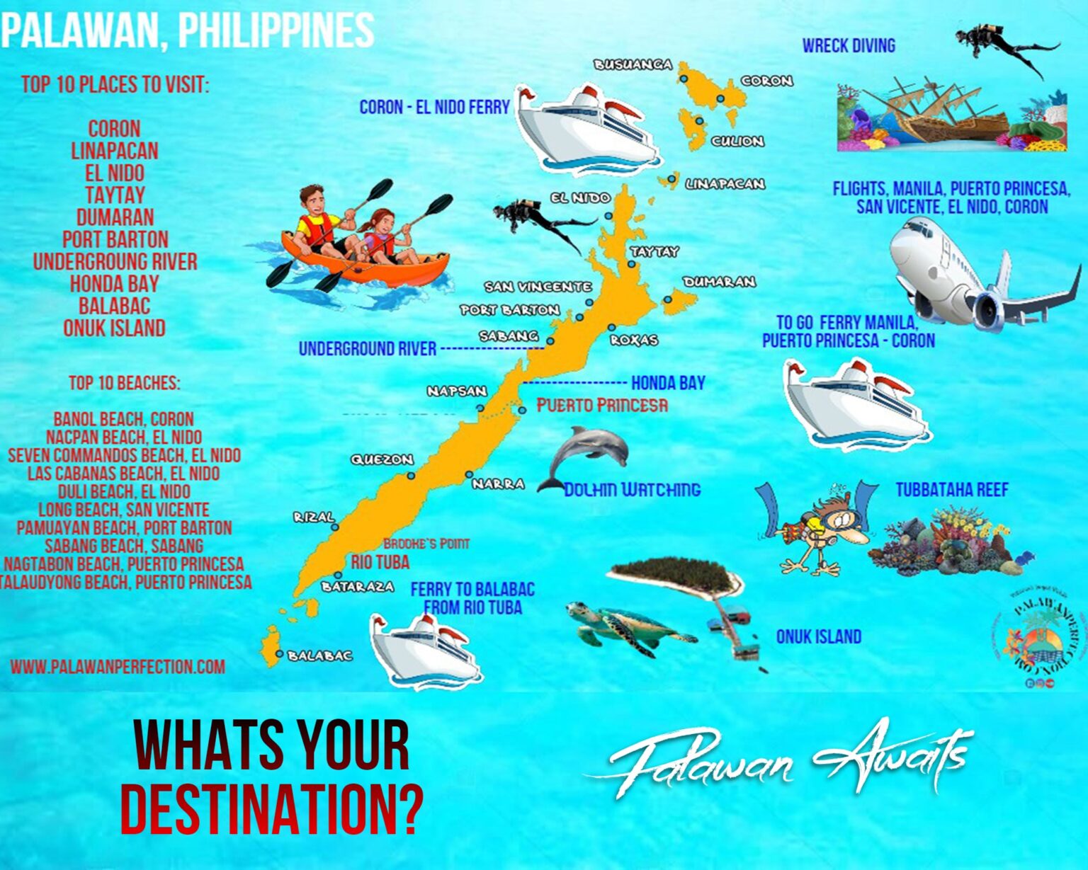 Transportation – Getting Around Palawan - Palawan Perfection